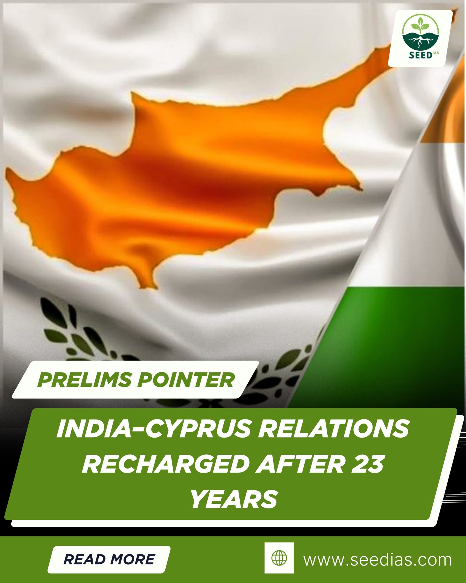 India–Cyprus Relations Recharged After 23 Years: Strategic Visit in Focus Newsletter ...