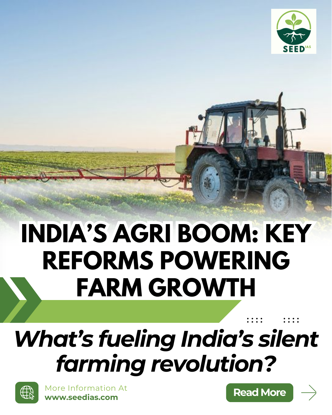 India’s Agri Boom: Key Reforms Powering Farm Growth Newsletter ...
