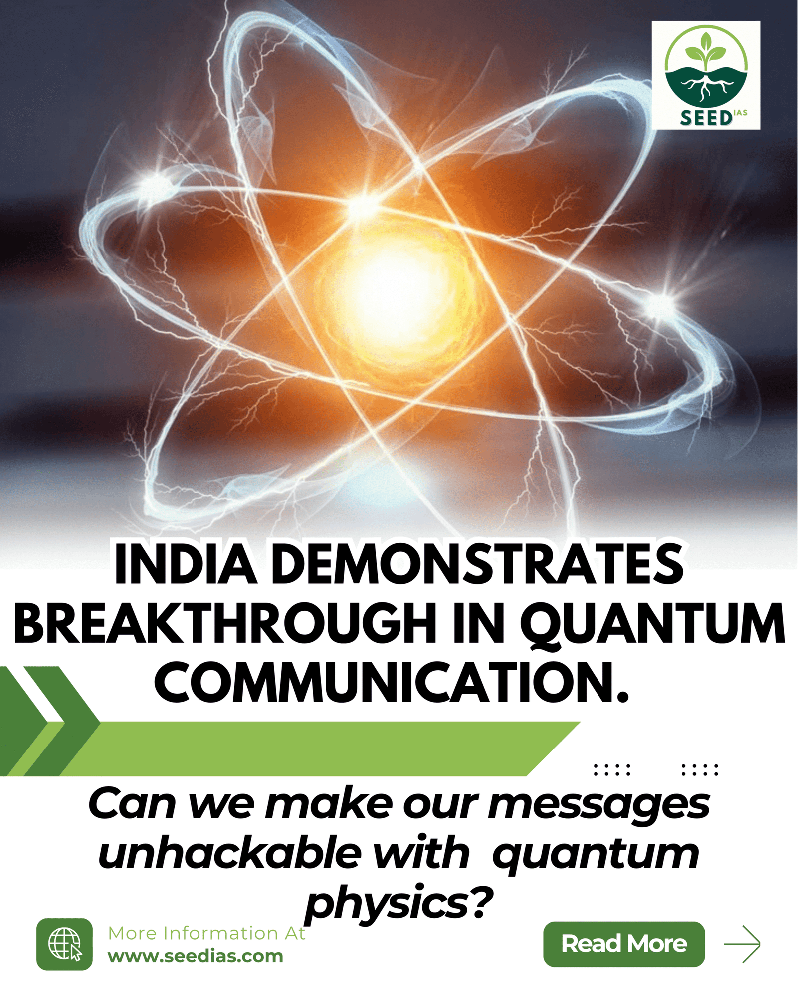 India Demonstrates Breakthrough in Quantum Communication. Newsletter ...