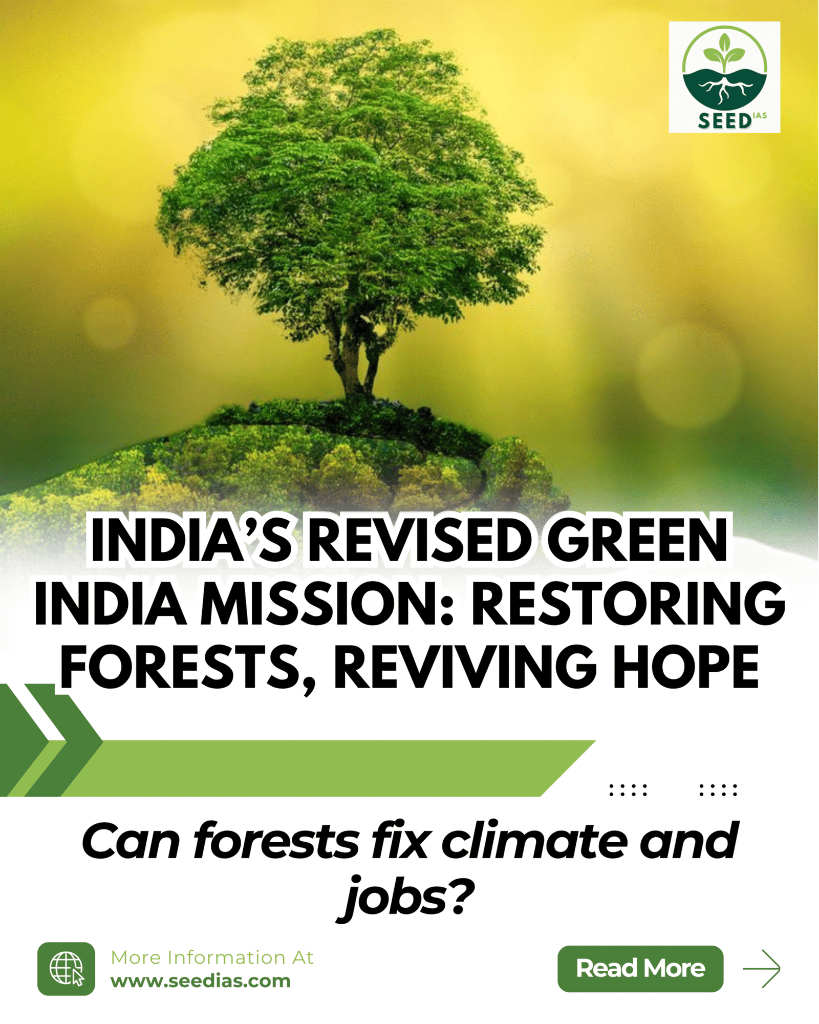 India’s Revised Green India Mission: Restoring Forests, Reviving Hope ...