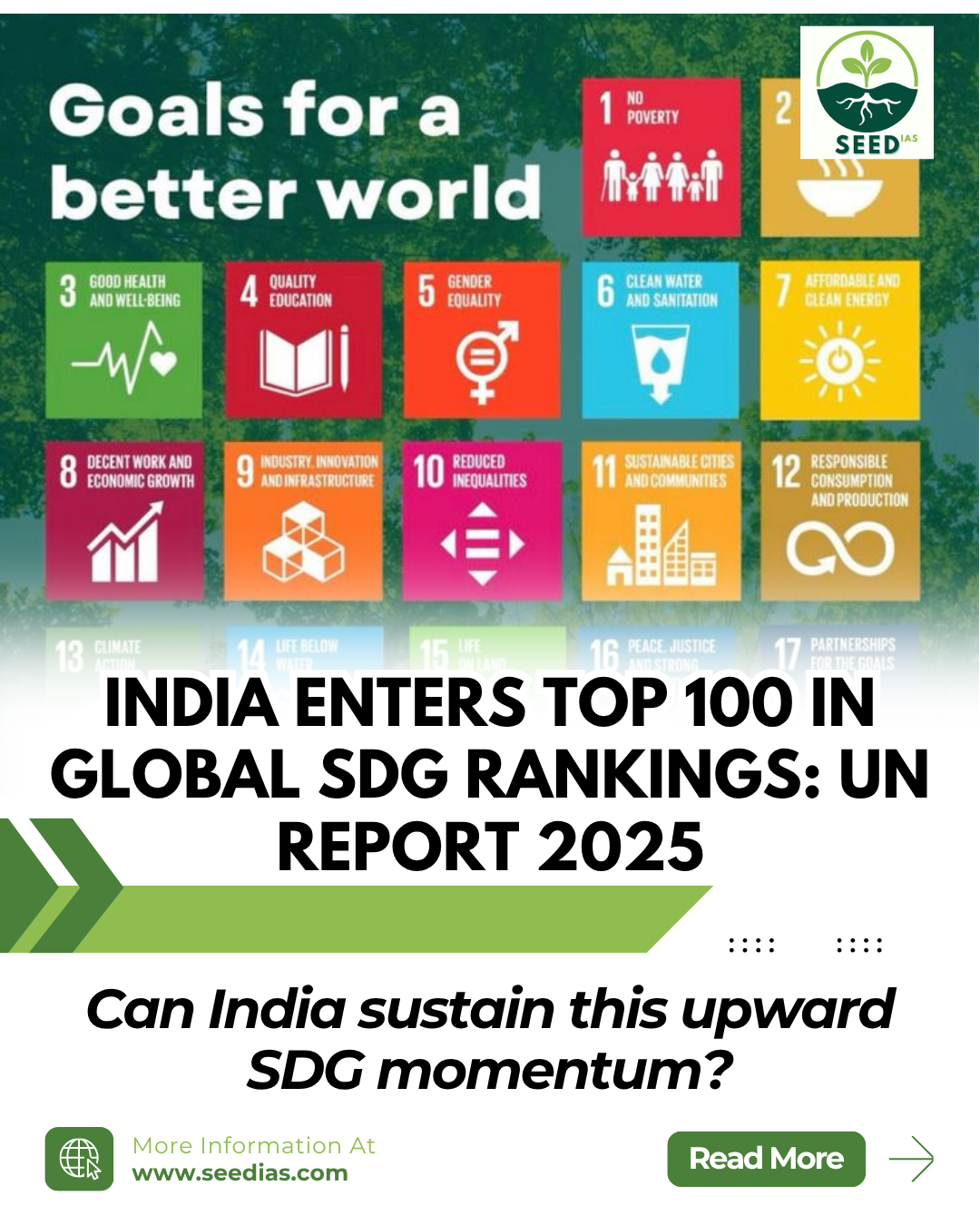 India Enters Top 100 in Global SDG Rankings: UN Report 2025 Newsletter ...