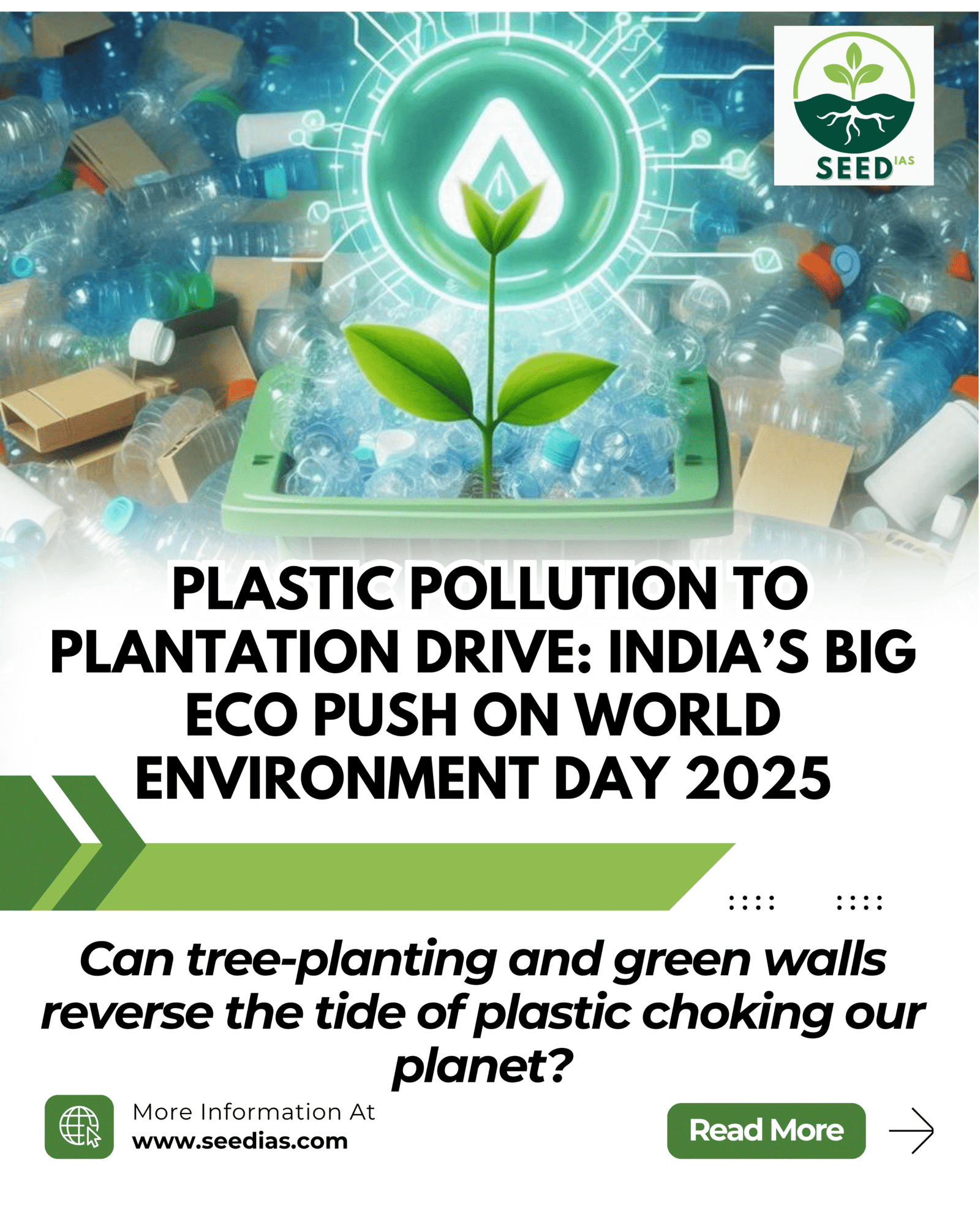 Plastic Pollution to Plantation Drive: India’s Big Eco Push on World ...