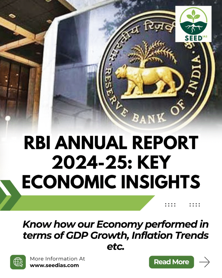 RBI Annual Report 2024-25: GDP Growth, Inflation Trends and Key ...