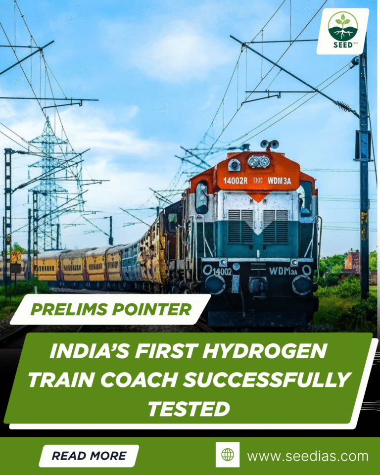 India’s First Hydrogen Train Coach Successfully Tested Newsletter ...