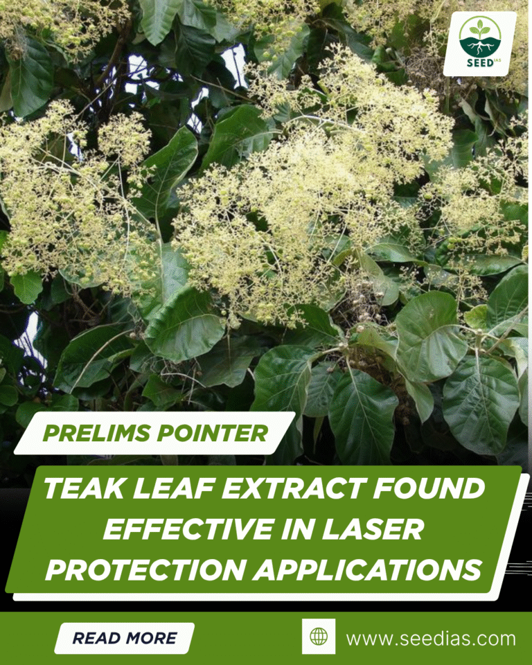 Teak Leaf Extract Found Effective in Laser Protection Applications ...
