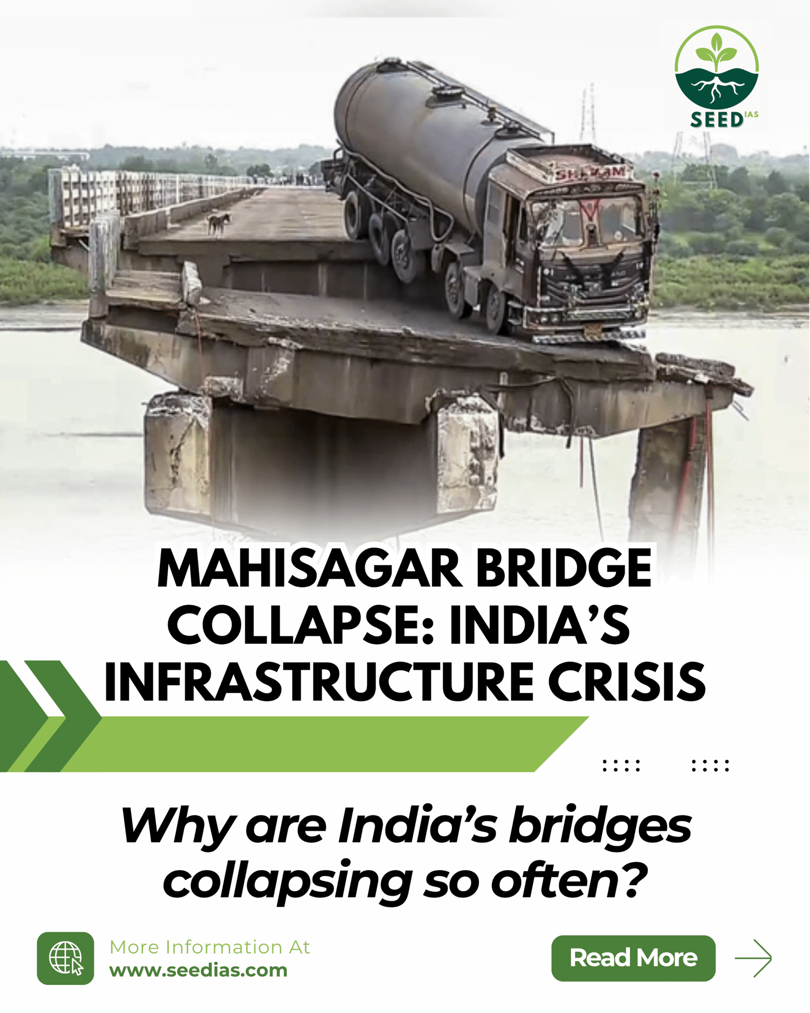 Mahisagar Bridge Collapse Highlights India’s Infrastructure Crisis ...