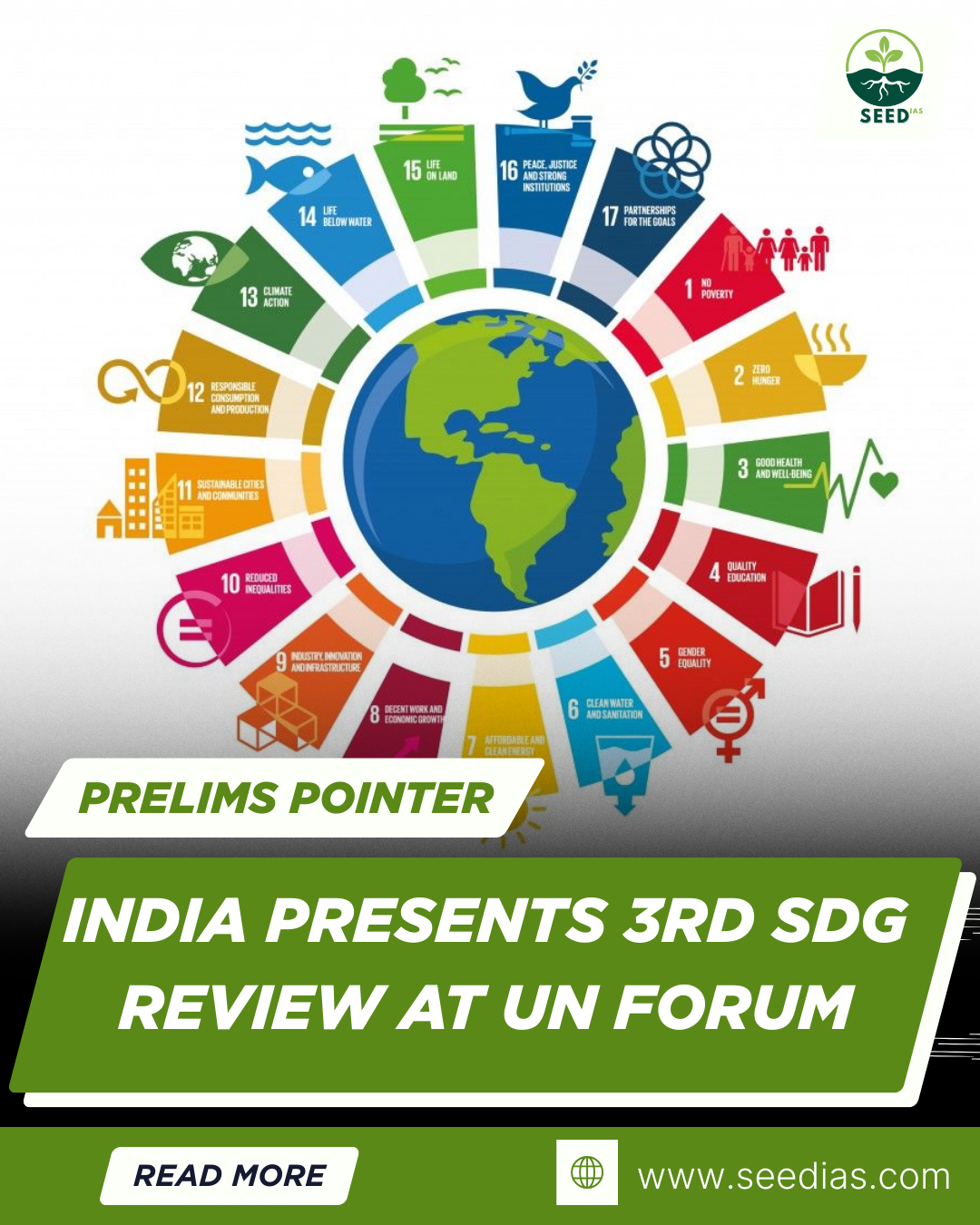 India Presents 3rd SDG Review at UN Forum Newsletter- Environment ...